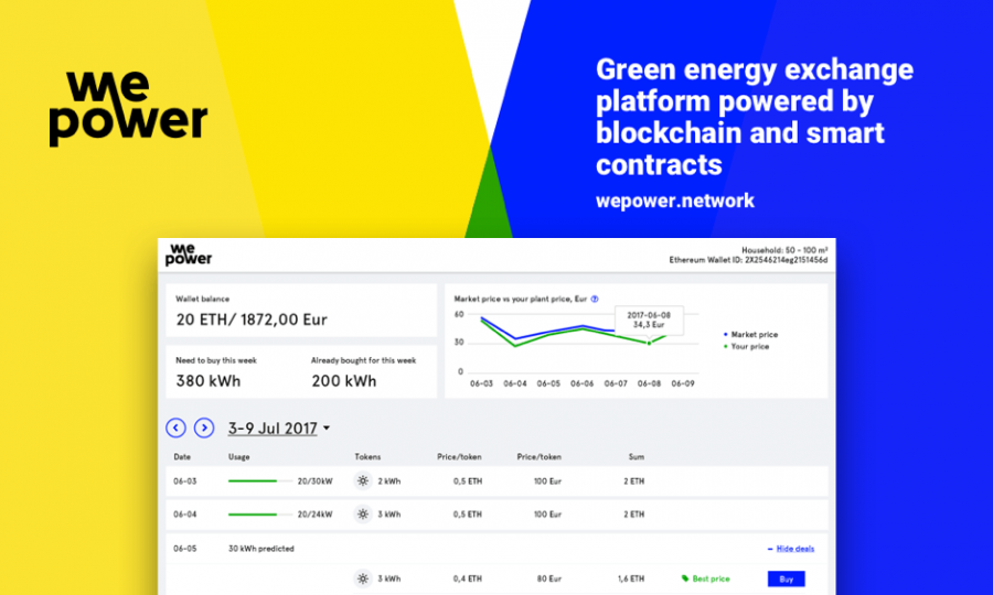 WePower Launches Blockchain-Powered Green Energy Platform and Announces ...