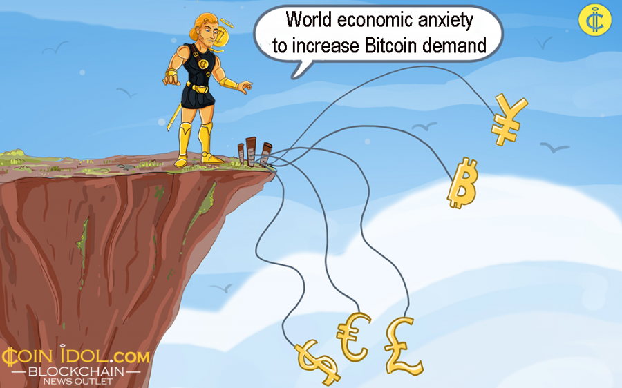 2019 World Economic Anxiety to Increase Bitcoin Demand, Price & Adoption