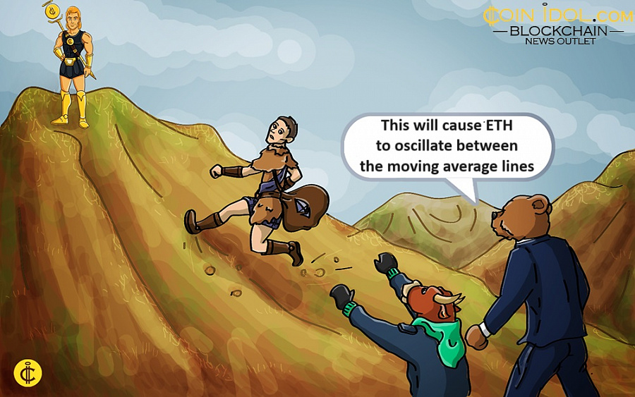 Ethereum Continues Its Slide And Sets Its Sights On The $2,200 Mark